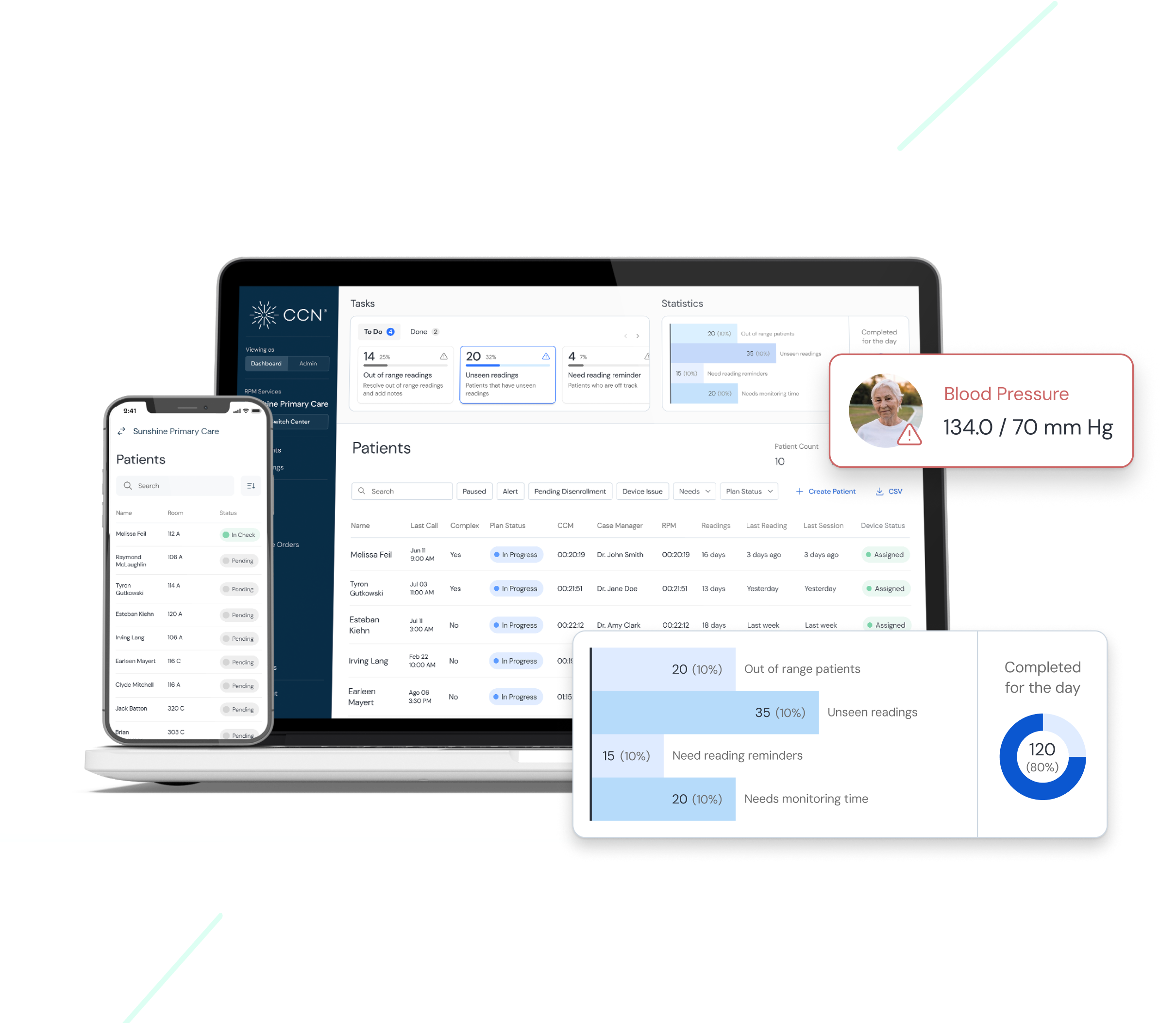 Understanding CPT Code 99453: Billing for Remote Patient Monitoring with CCN Health